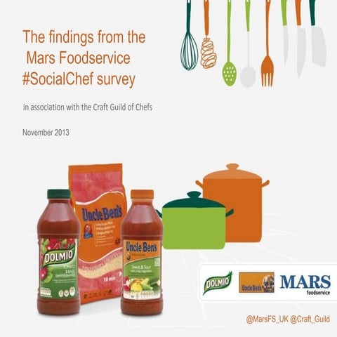 How do chefs use social media? Mars Foodservice Social Chef Report | PPT