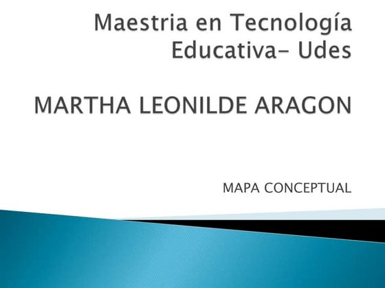 Mapa conceptual herramientas gerenciales | PPT