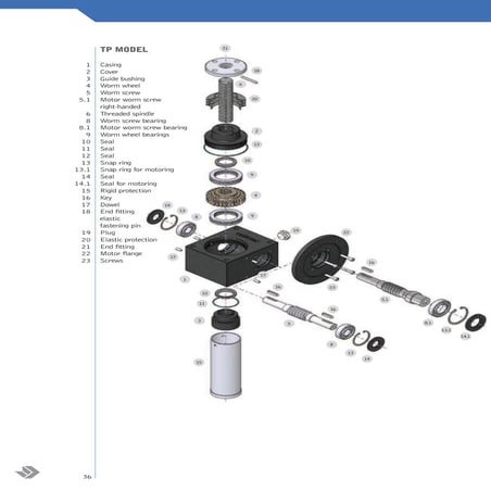 Dimensioning of the screw jack | PDF