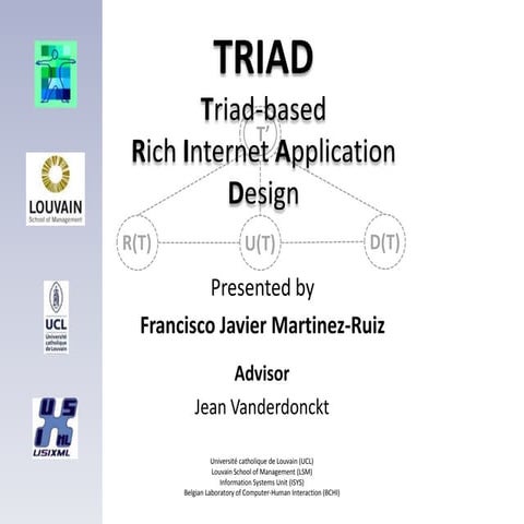 TRIAD: Triad-based Rich Internet Application Design | PPT