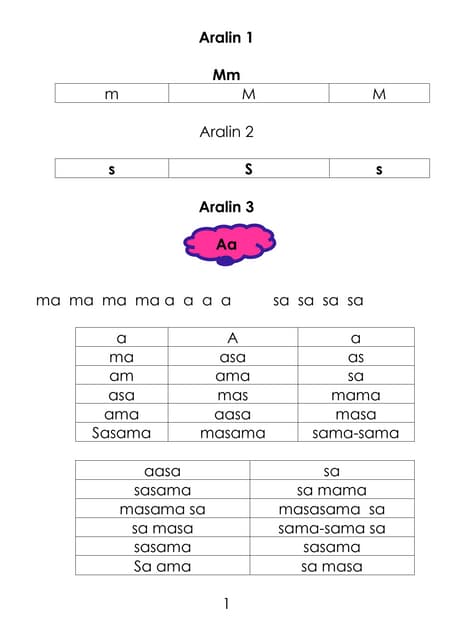 Marungko Booklet 1.pdf