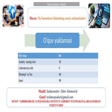 Ma'ruza 1kskskskkwkwkwkqkqkkqqkkkqqkqkk.pptx