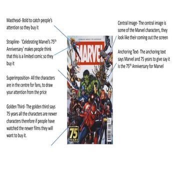 Marvel annotated | PPT