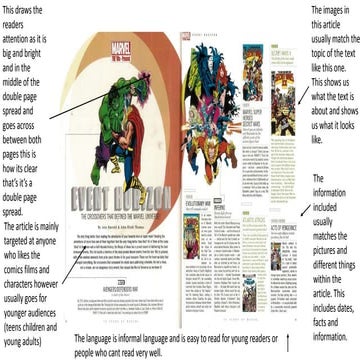 Marvel comic double page spread | PPTX