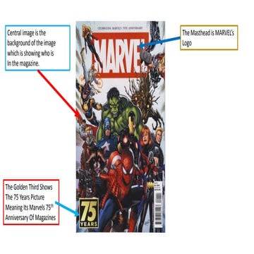 6. comic worksheet | PPTX