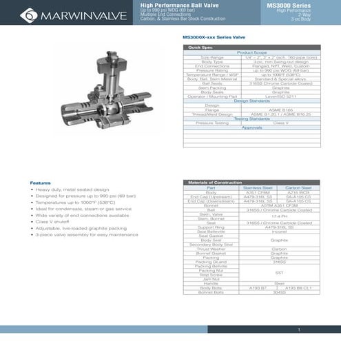 Marwin Valve MS3000 Series High Performance Ball Valve | PDF