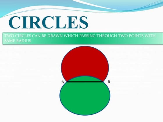 Circles class 9 | PPT