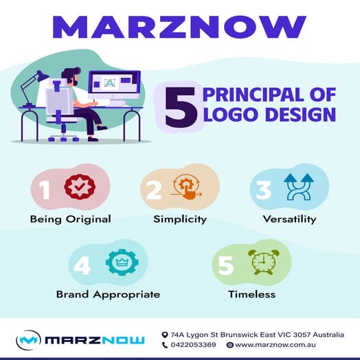 Graphic Design Services Melbourne | Marznow | PDF