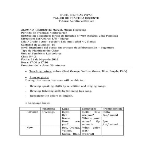 Lesson plan class 2 - Kinder | PDF