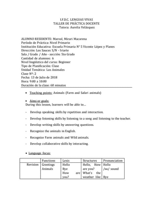 Lesson plan 2 alfa writing farm animals | PDF