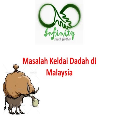 Masalah Keldai Dadah Di Kalangan Wanita Ppt