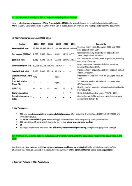 Birch Algorithm With Solved Example | PPT