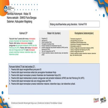 mas Budi - LK. Ruang Kolaborasi TP ATP Revisi.pptx