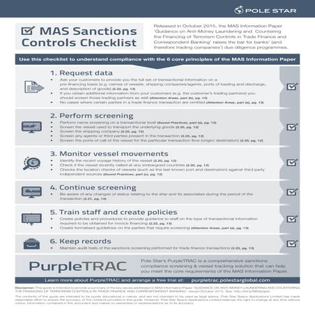 MAS Sanctions Controls and AML Checklist | PDF