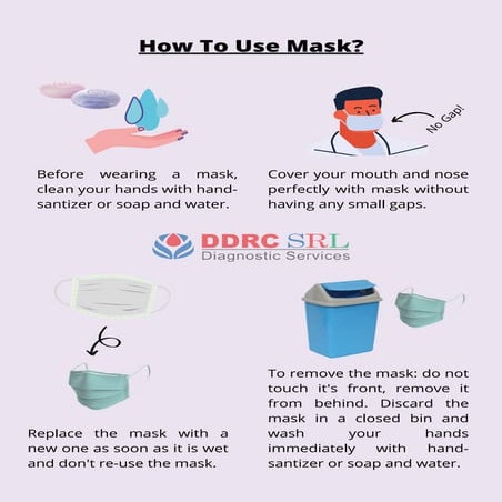 How To Wear A Mask Perfectly | PDF