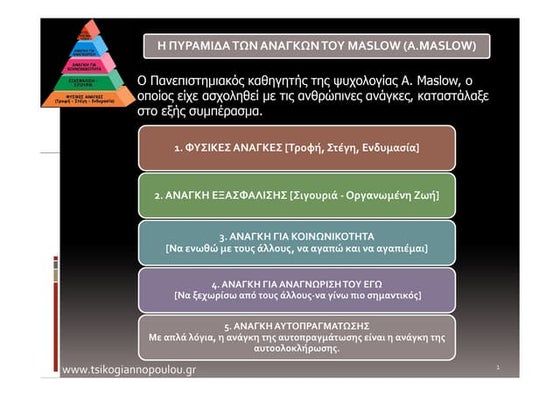 pad 1 thewria tou maslow, E 5 apo Vissaria | PPT