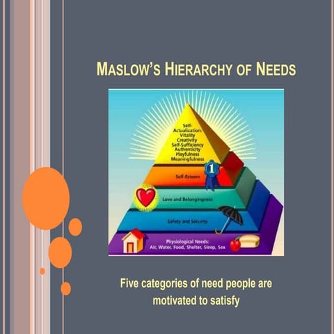 Maslow | PPTX