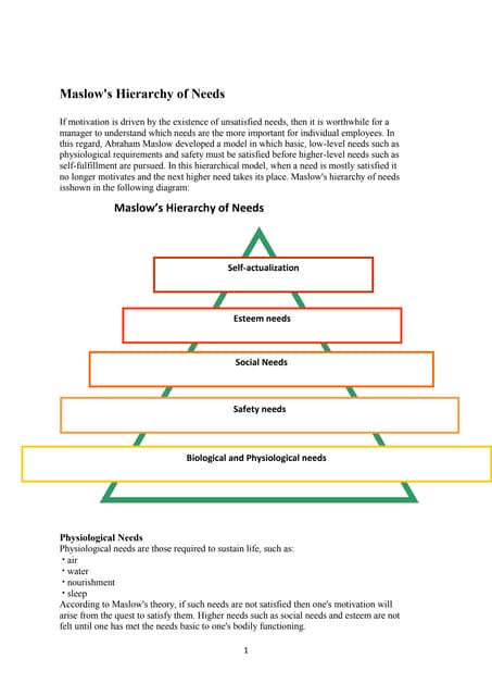 Maslow's hierarchy of needs | PPT