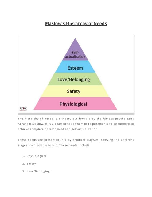 Maslow’s Hierarchy of Needs | PPTX