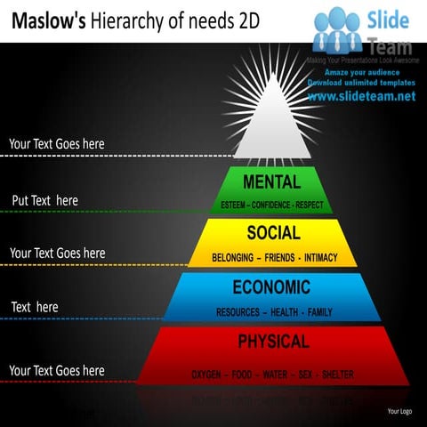 Maslow's hierarchy of needs 3d powerpoint presentation templates | PPTX