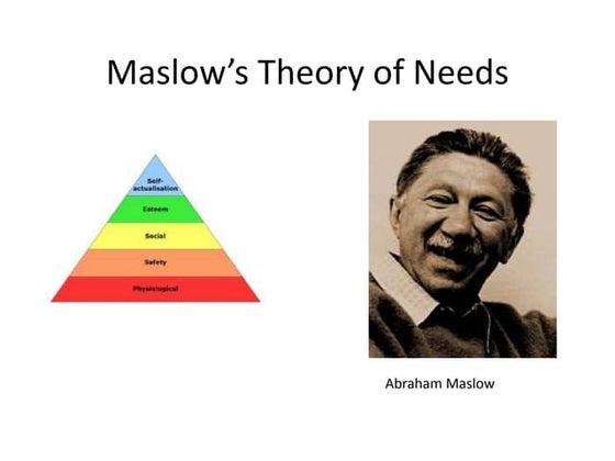Maslow’s Hierarchy of Needs | PPTX