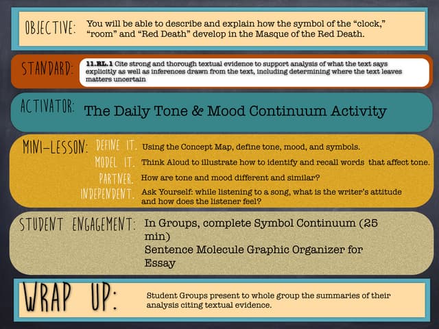Before and Afters of My Web Design Work | PDF