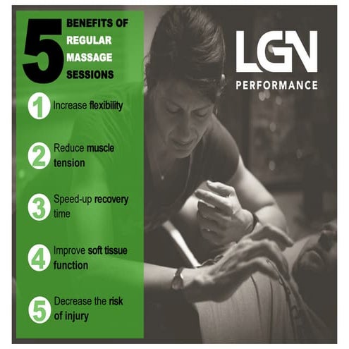 Massage Infographic | PDF