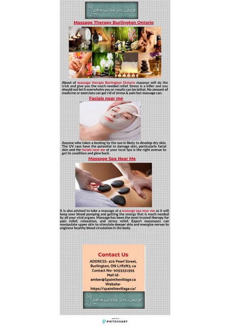 Massage Therapy Burlington Ontario Pdf