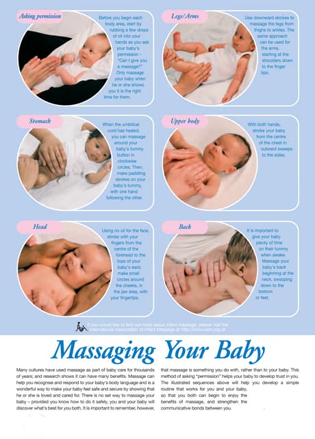 Guide to Pregnancy Massage | PDF