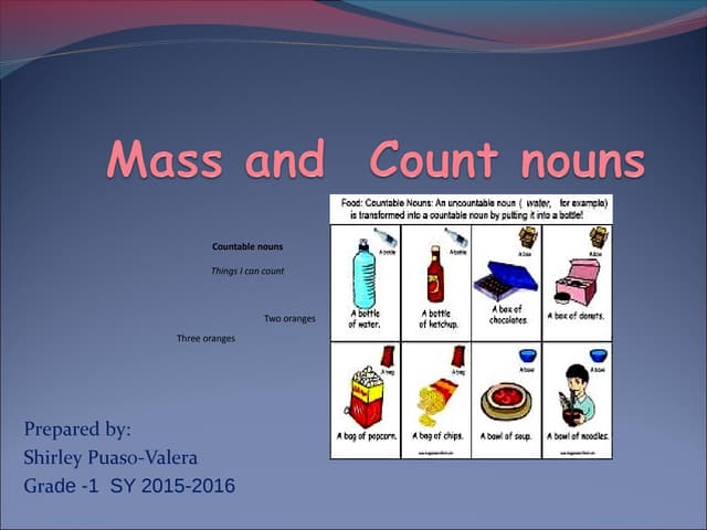 IDENTIFYING MASS NOUNS AND COUNT NOUNS IN A SENTENCE | PPTX | Food & Drink