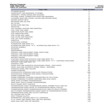 Massey ferguson 1085 tractor service parts catalogue manual | PDF