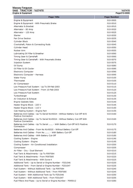 Kubota d902 e4 b diesel engine service repair manual | PDF