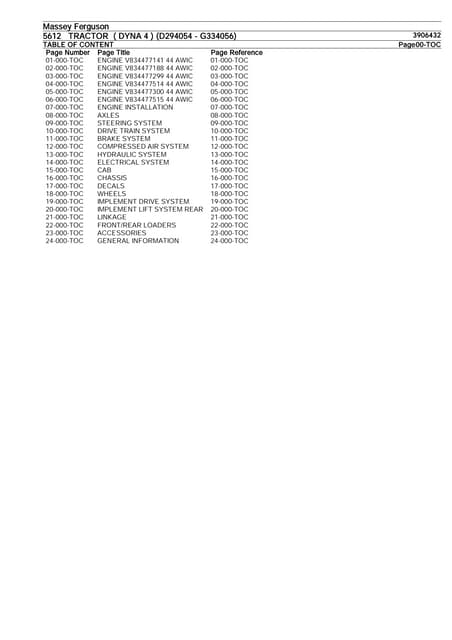 Case ih steiger 500 tractor service repair manual [zdf100001 ] | PDF