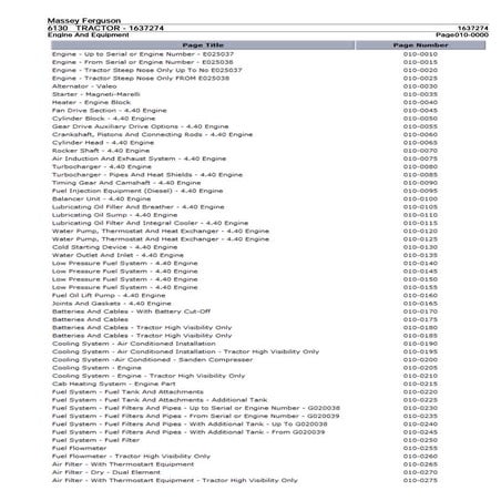 Case tr310 compact track loader tier 4 b parts catalogue manual | PDF