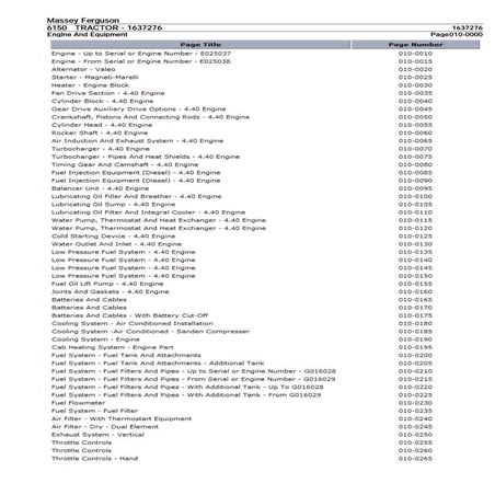 Massey ferguson mf8130 tractor parts catalogue manual | PDF