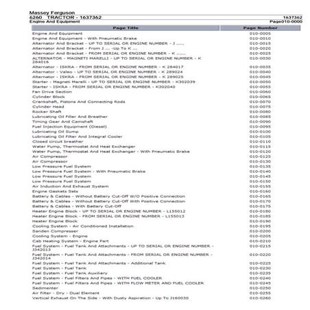 Massey ferguson 6260 tractor service parts catalogue manual (part number 1637362) | PDF
