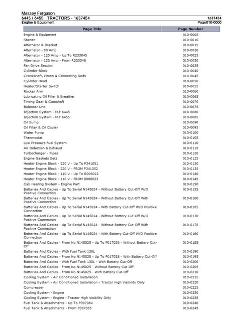 Case ih axial flow 7120 combine service repair manual | PDF