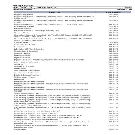 Massey ferguson mf 1200 tractor service parts catalogue manual | PDF