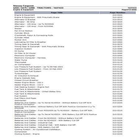 Ford 6600 parts catalogue | PDF
