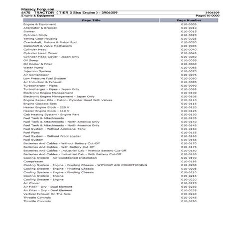 Massey ferguson mf7499 tractor (tier 3) parts catalogue manual | PDF
