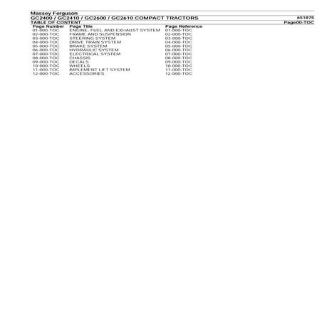 Massey ferguson gc2600 compact tractors parts catalogue manual | PDF