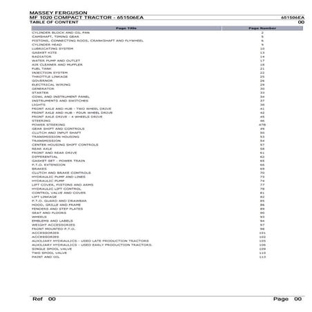 Massey ferguson mf 1020 compact tractor parts catalogue manual | PDF
