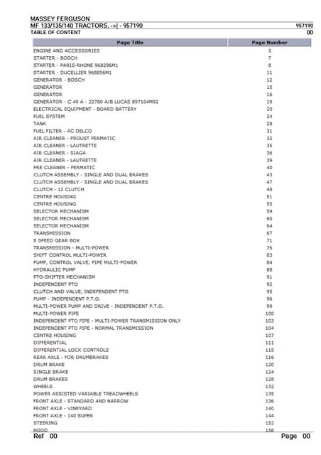 Massey ferguson mf135 tractor parts catalogue manual | PDF