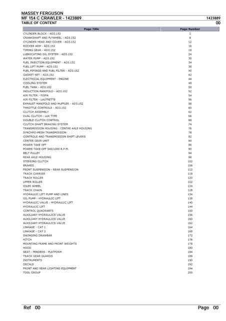 Massey ferguson mf 154 s tractor parts catalogue manual | PDF