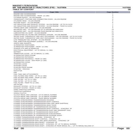Massey ferguson mf 168 mkiii 168 f tractors (fr) parts catalogue manual ...