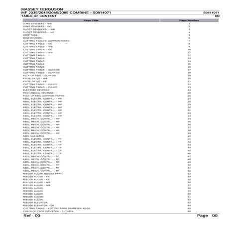 Massey ferguson mf 2085 combine parts catalogue manual | PDF