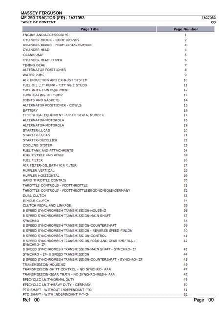 Secret Codes | PDF | Smartphones | Consumer Electronics