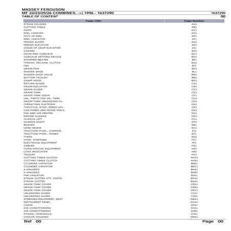 Massey ferguson mf 26 combines ( 1996) parts catalogue manual | PDF