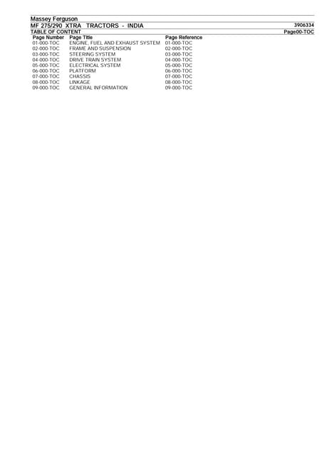 Massey ferguson mf268 xtra tractor (india) parts catalogue manual | PDF