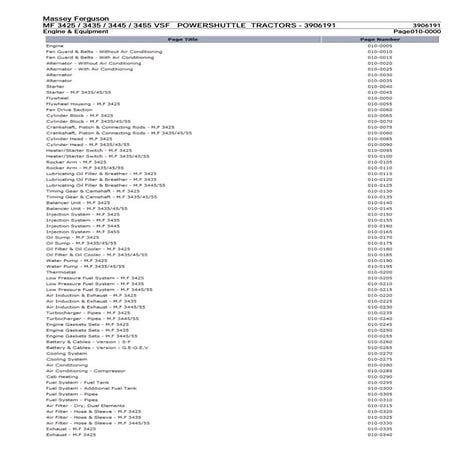 Massey ferguson mf 3425 vsf powershuttle tractors parts catalogue ...